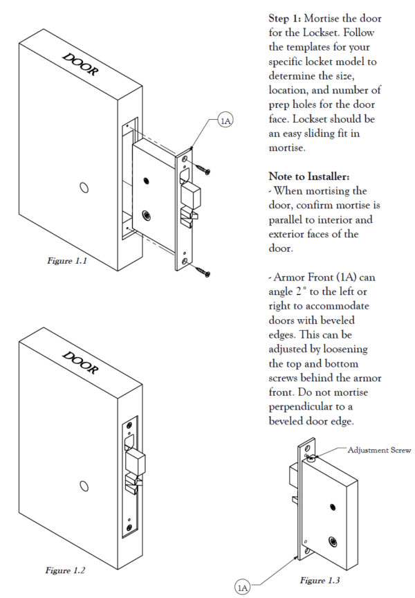 Lockset Installation - NANZ & COMPANY